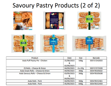 Asda, Sainsbury's and Aldi join Tesco in issuing an urgent recall on ...