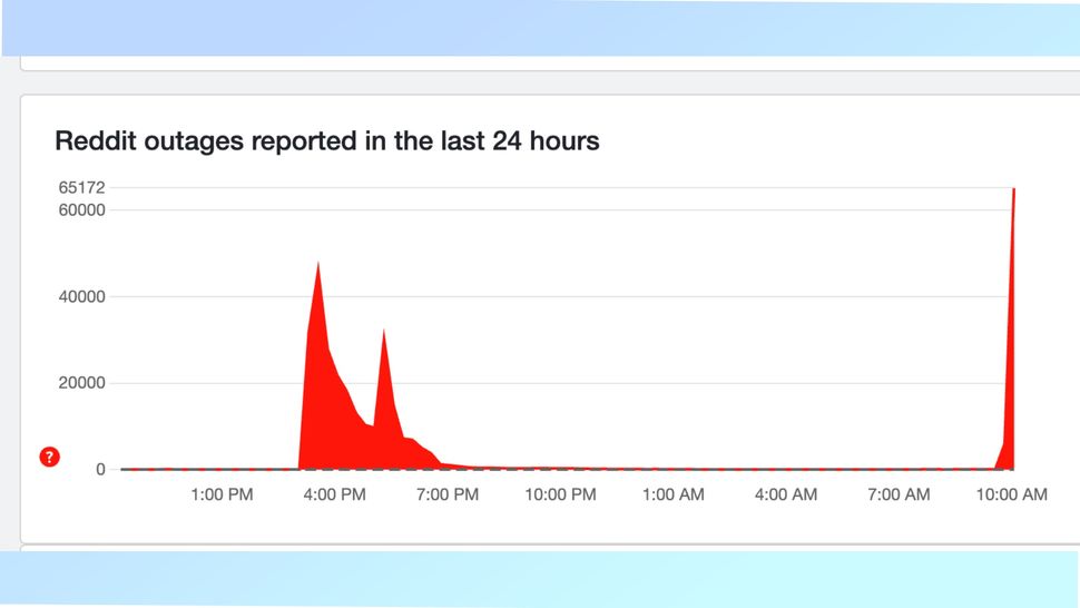 Reddit was down again — live updates on latest outage | Tom's Guide