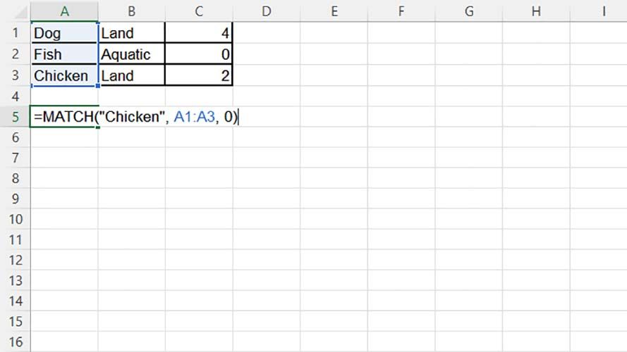 7 basic Excel functions everyone should know | Laptop Mag