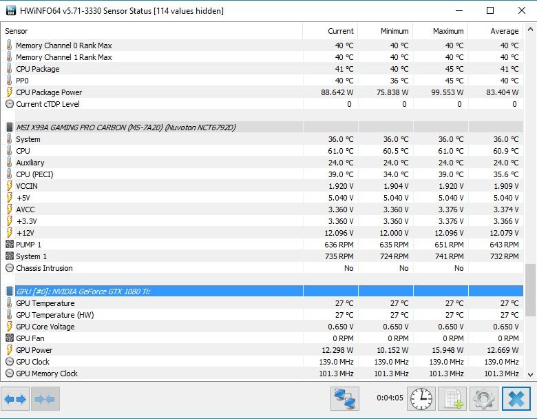 How to Stress-Test CPUs and PCs (Like We Do) | Tom's Hardware