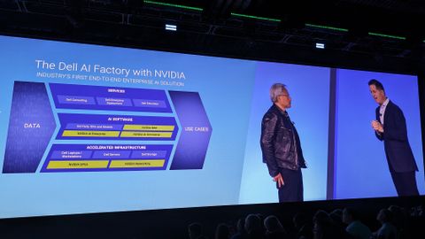 Dell and Nvidia are teaming up to provide companies with “AI factories ...