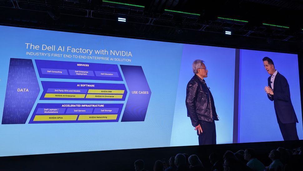 Dell and Nvidia are teaming up to provide companies with “AI factories ...