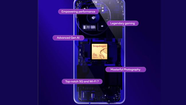 MediaTek's Dimensity 7400, 7400X are 'ultra-efficient' chips for gaming ...