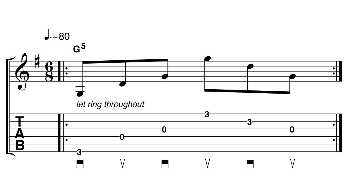 Start learning time signatures with these four simple guitar exercises ...