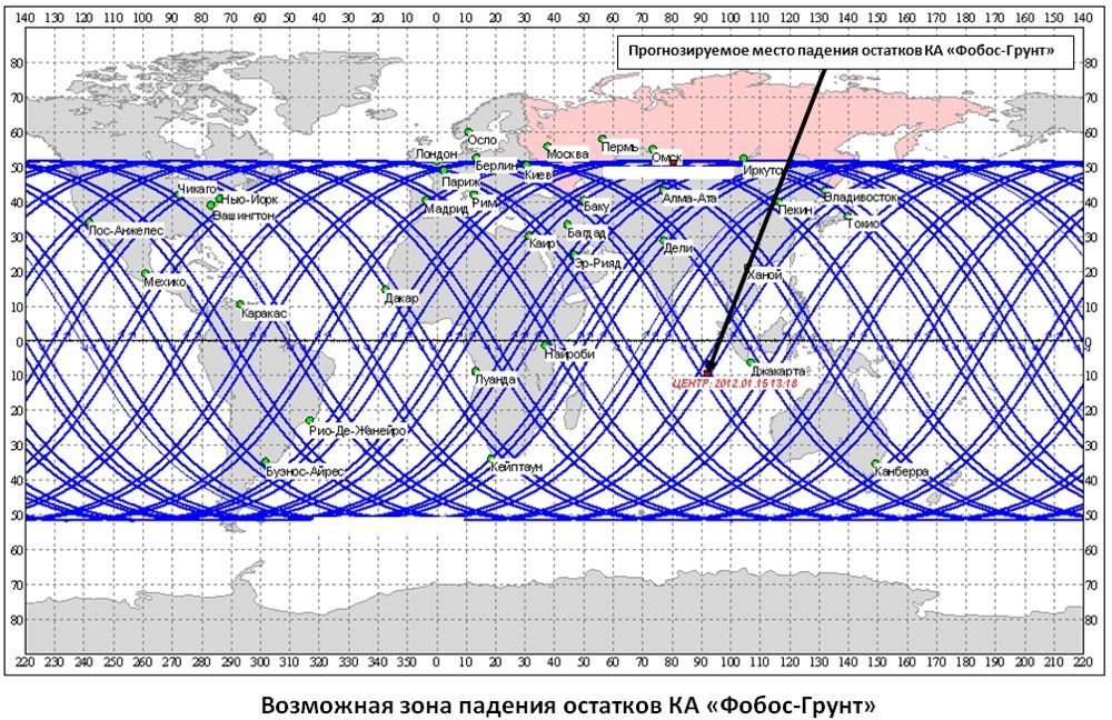 Photos: Russia's Phobos-Grunt Mission to Mars Moon | Space