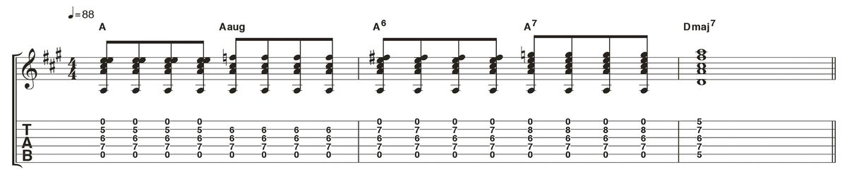 Learn 10 of the Beatles' signature chord secrets | Guitar World