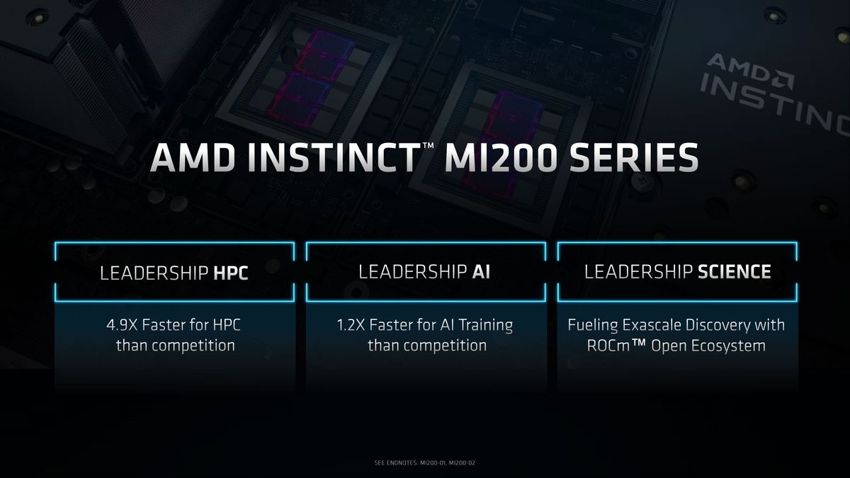 AMD Instinct MI200: Dual-GPU Chiplets and 96 TFLOPS FP64 | Tom's Hardware