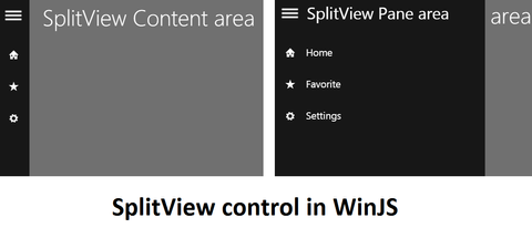 Should Microsoft scrap hamburgers for waffles? Why menus in Windows 10 ...