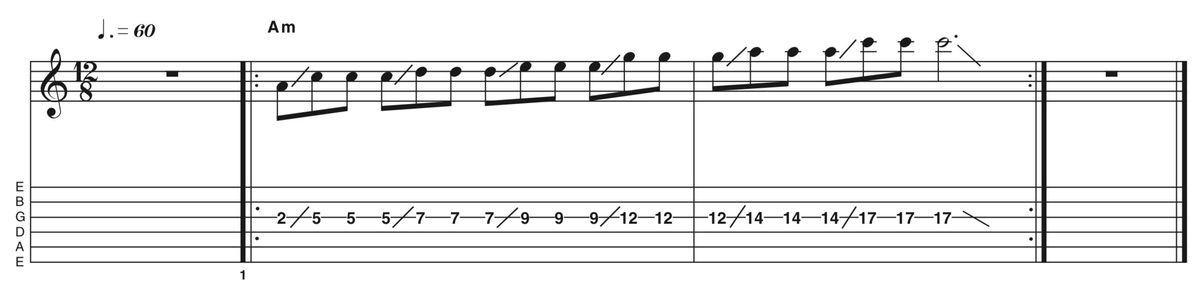 How to play slide guitar | MusicRadar