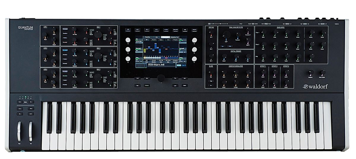 60 years of the synth: '00s and beyond | MusicRadar