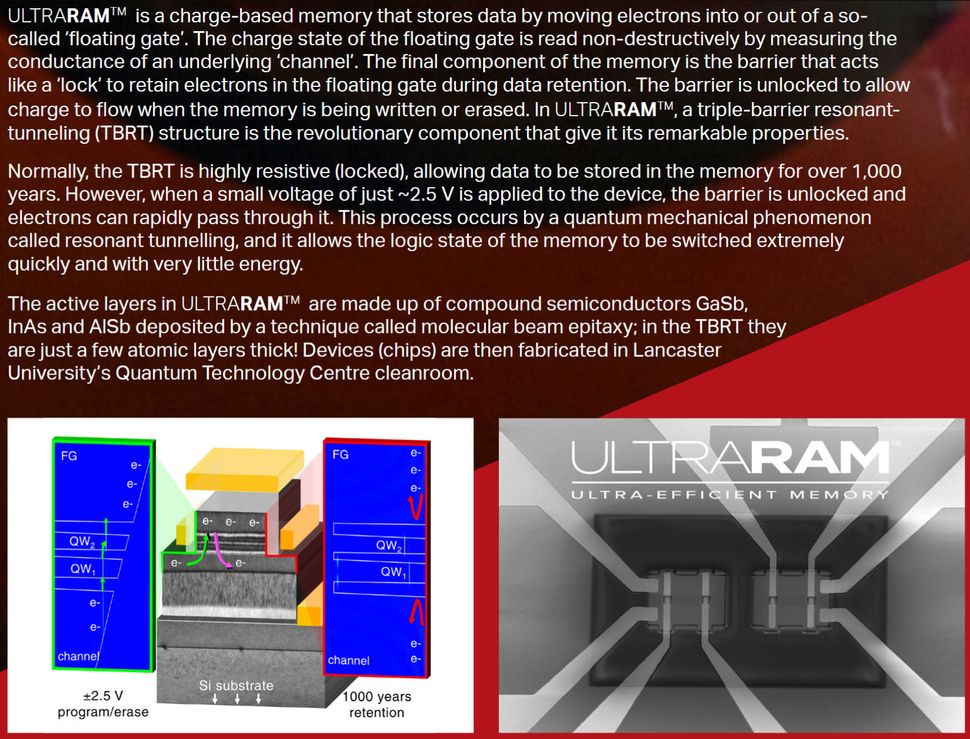UltraRAM scaled for volume production — memory that promises DRAM-like ...