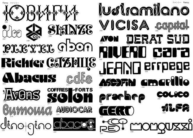 These 1980s fonts are a typography nerd's dream | Creative Bloq