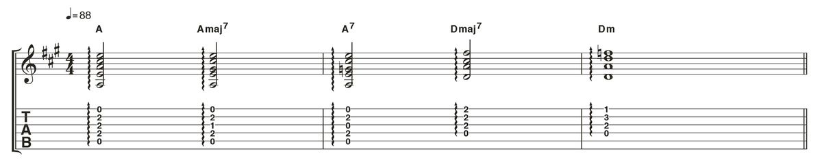 Learn 10 of the Beatles' signature chord secrets | Guitar World
