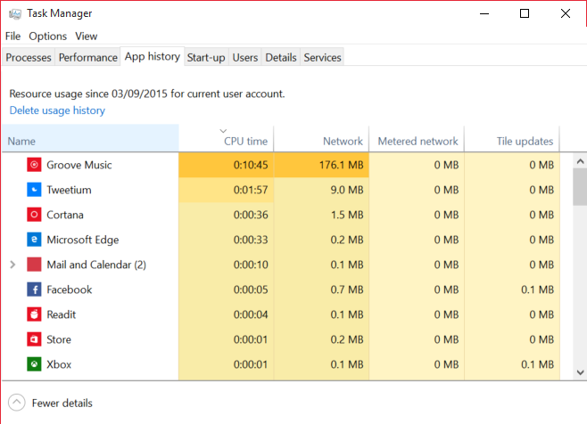 How to use Task Manager to optimize your Windows 10 experience | Windows Central
