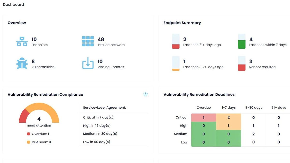 Action1 review | TechRadar