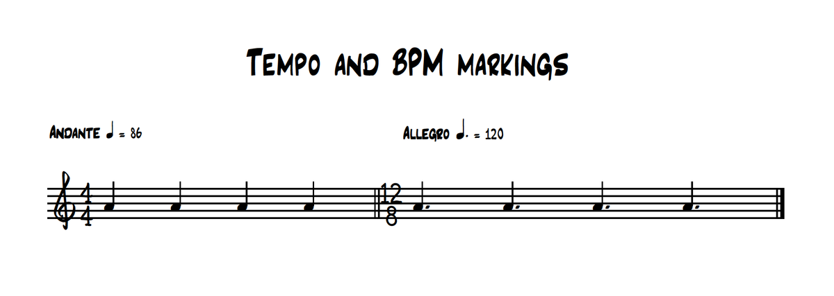 “The next time a musician says to you 'shall we try this a little more ...
