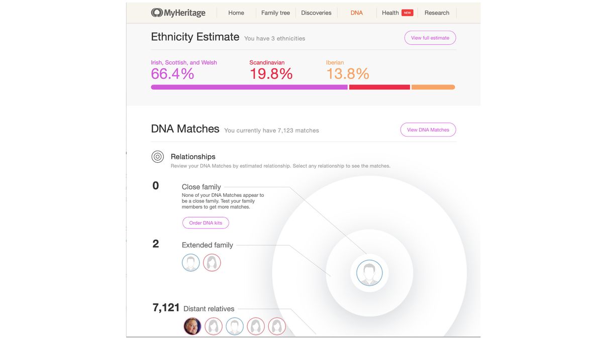 MyHeritage DNA test | TechRadar