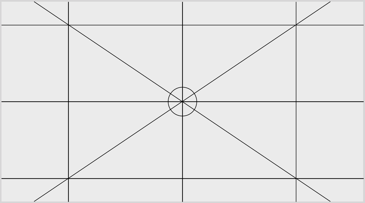5-minute photo tips: activate grid lines to instantly improve your composition | Digital Camera ...