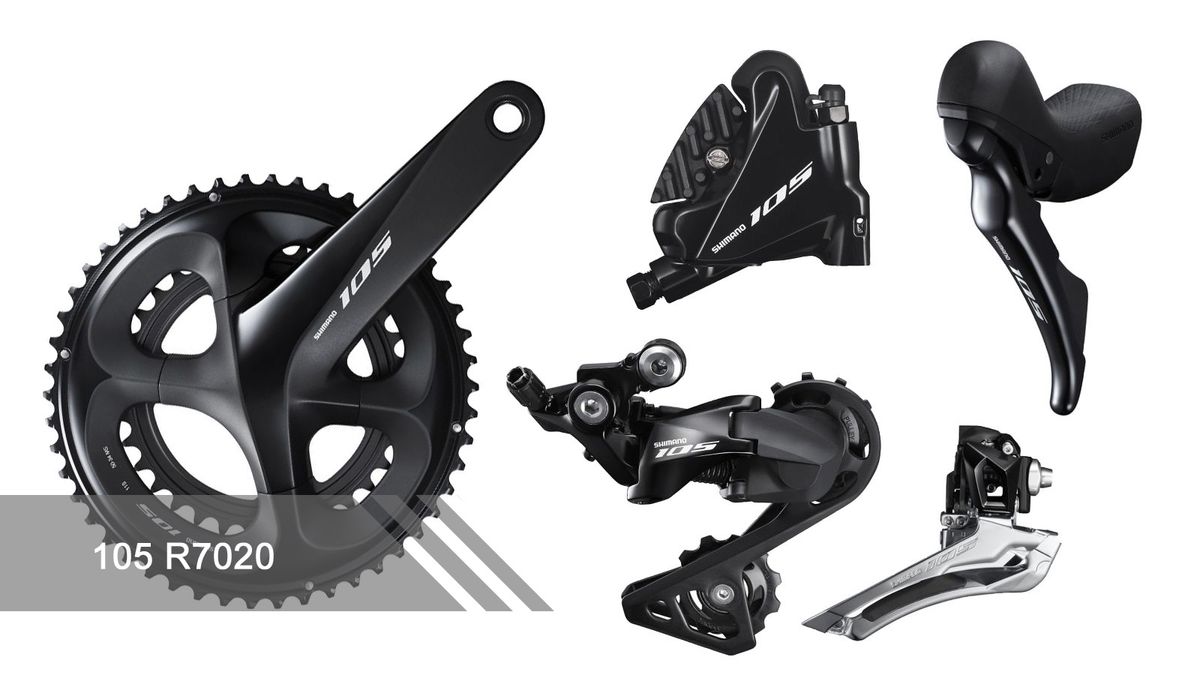 Shimano road bike groupsets: know your Tiagra from your Dura-Ace Di2 ...