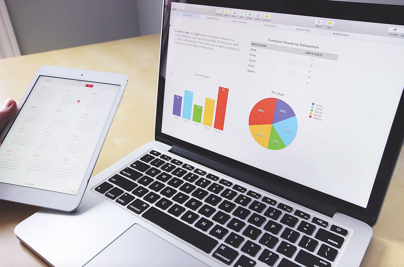 Create interactive charts in Ionic 2 | Creative Bloq