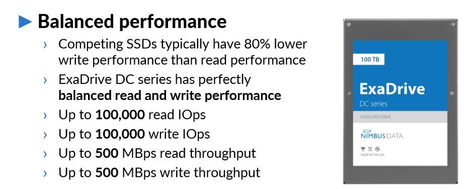 Need A 100TB SSD? Nimbus Data Has You Covered With The ExaDrive DC100 ...