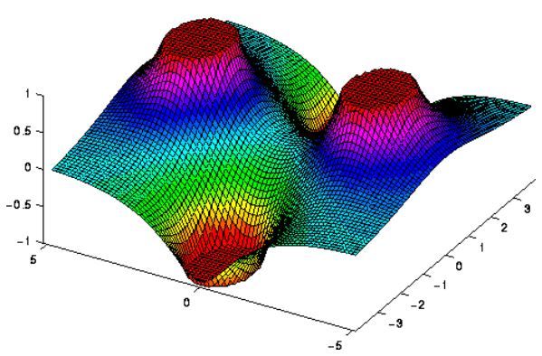 Trapped Ion Quantum Computers Become Viable With Large Speed Increase ...