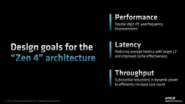 CXL, Zen 4 Architecture, Chiplet Designs - AMD 4th-Gen EPYC Genoa 9654 ...