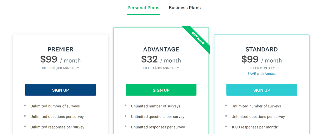 SurveyMonkey Review: Is This the Best Survey Builder? | TechRadar