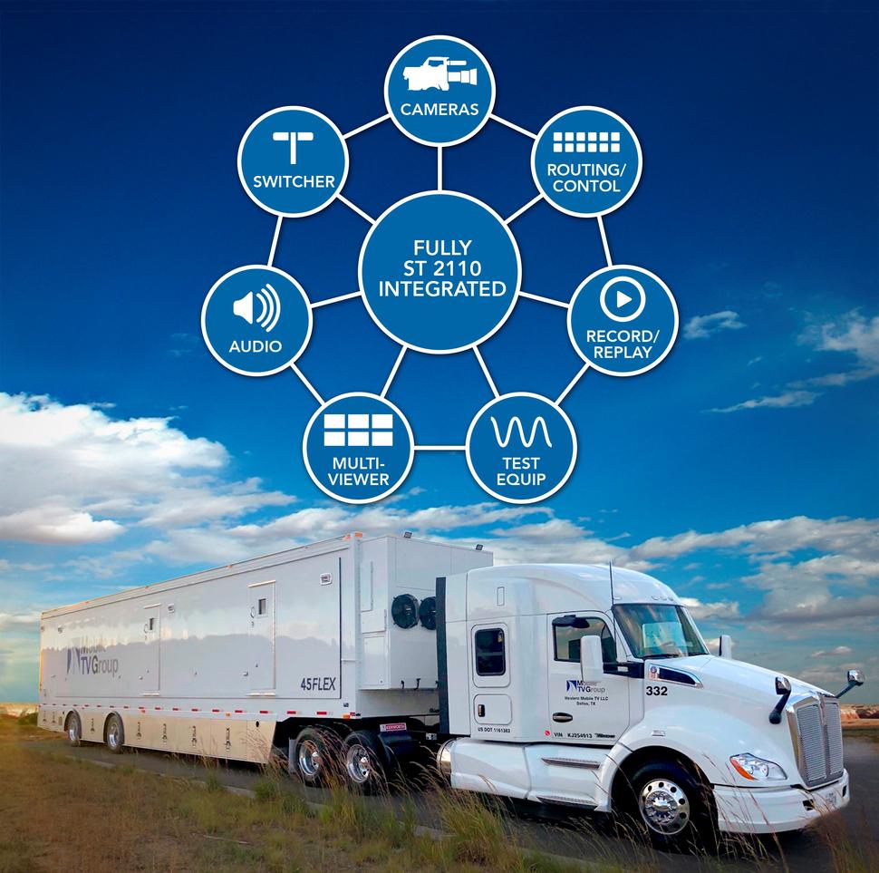 MTVG Driving IP-Based Mobile Production Unit to 2019 NAB Show | TV Tech