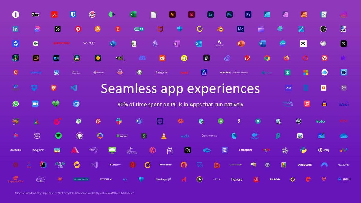 Eight months into the brave new world of Windows on ARM, and this is ...