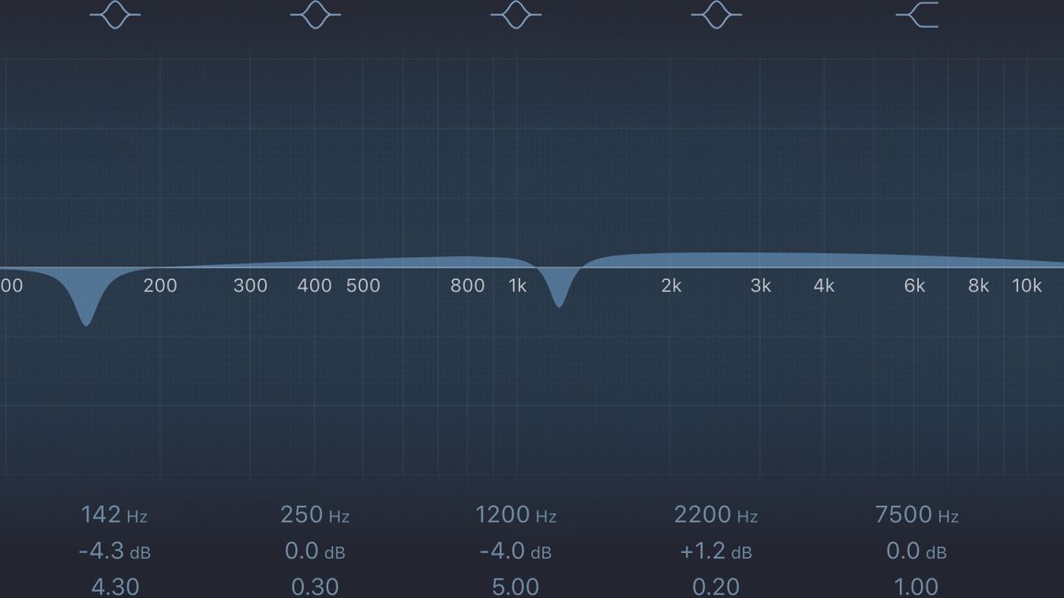 The beginner's guide to mixing drums | MusicRadar