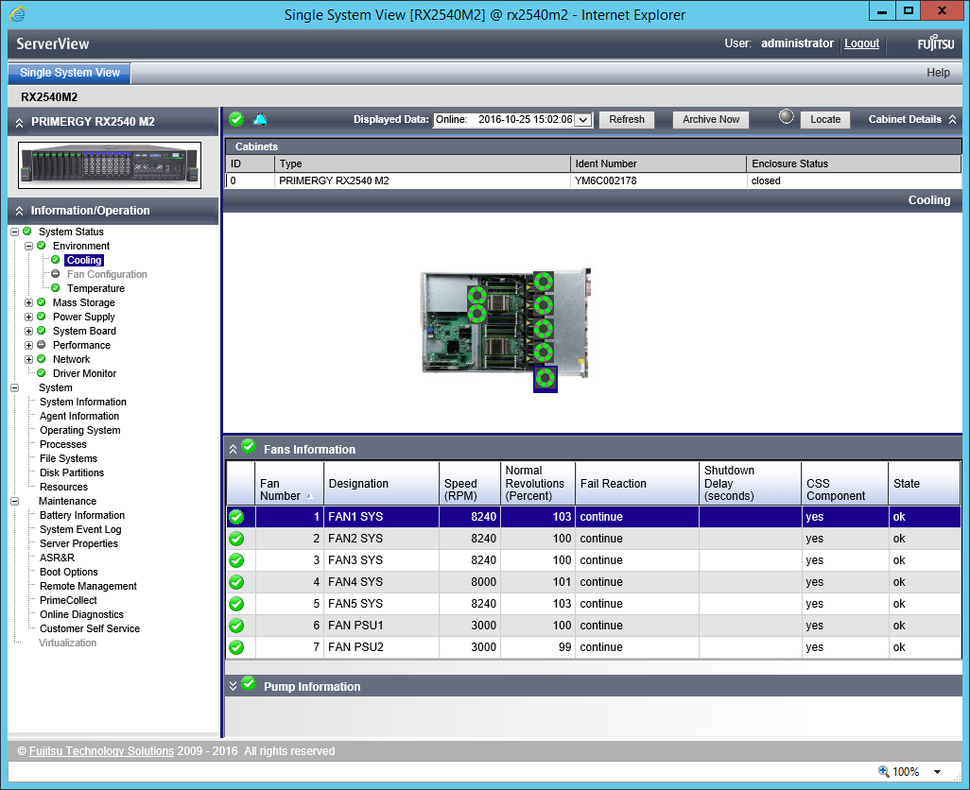 Fujitsu Primergy RX2540 M2 review | ITPro
