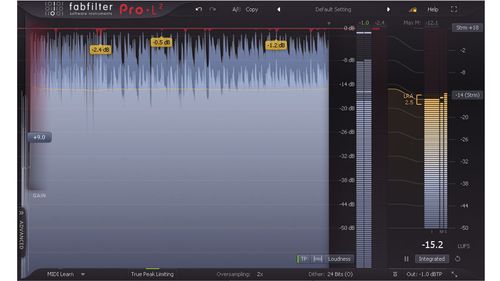 12 of the best VST/AU metering plugins | MusicRadar
