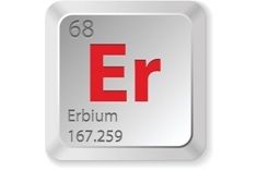 Facts About Erbium | Live Science
