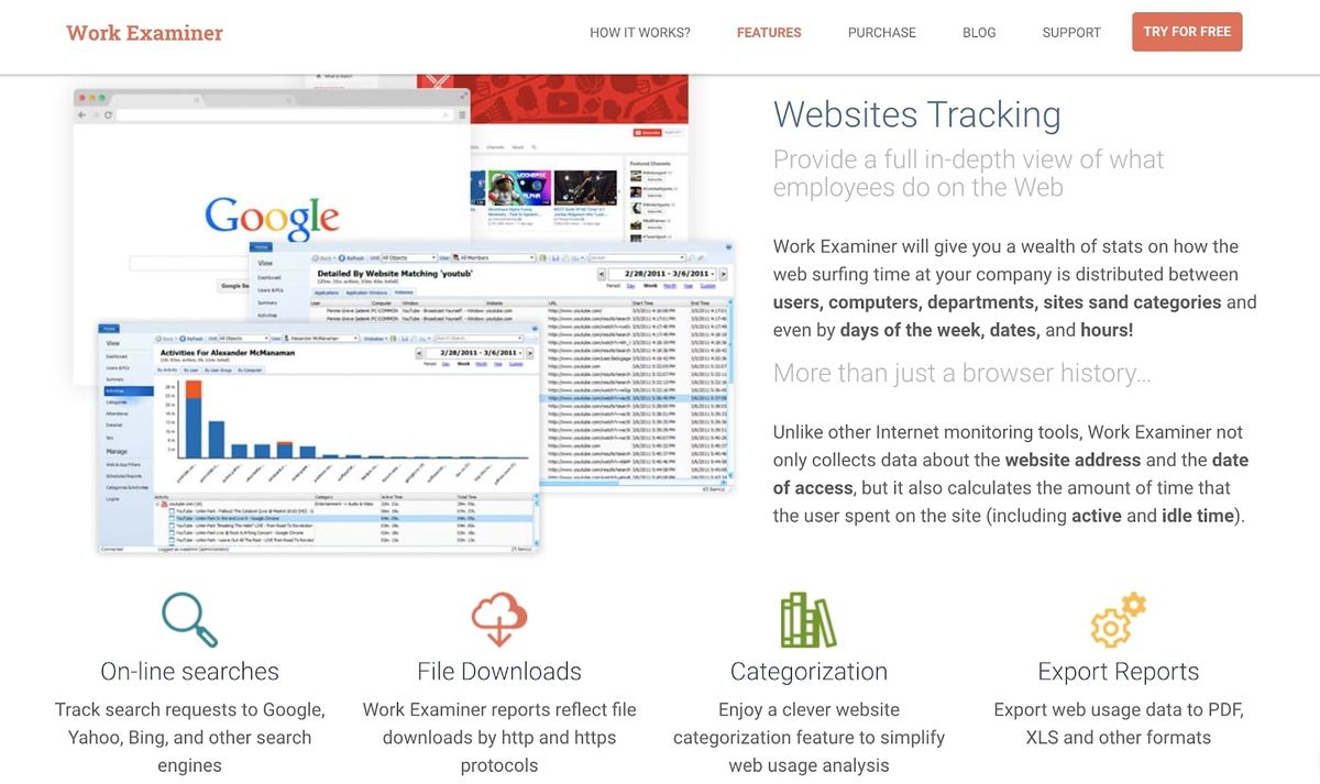 Work Examiner employee monitoring software | TechRadar