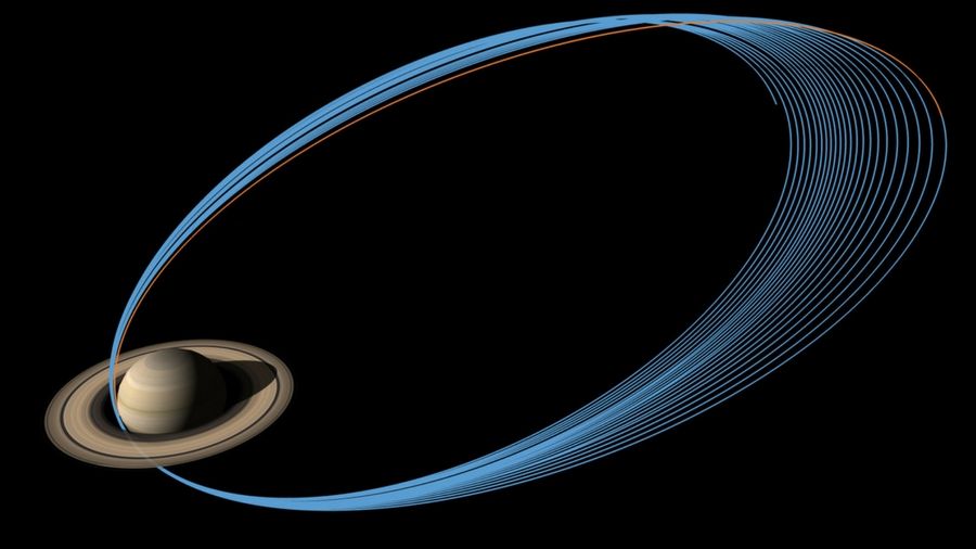 So long, Cassini: how NASA's doomed space probe changed everything we know about Saturn | TechRadar
