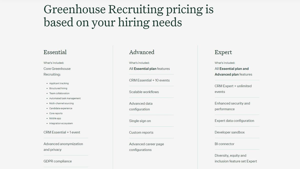 Greenhouse review | TechRadar