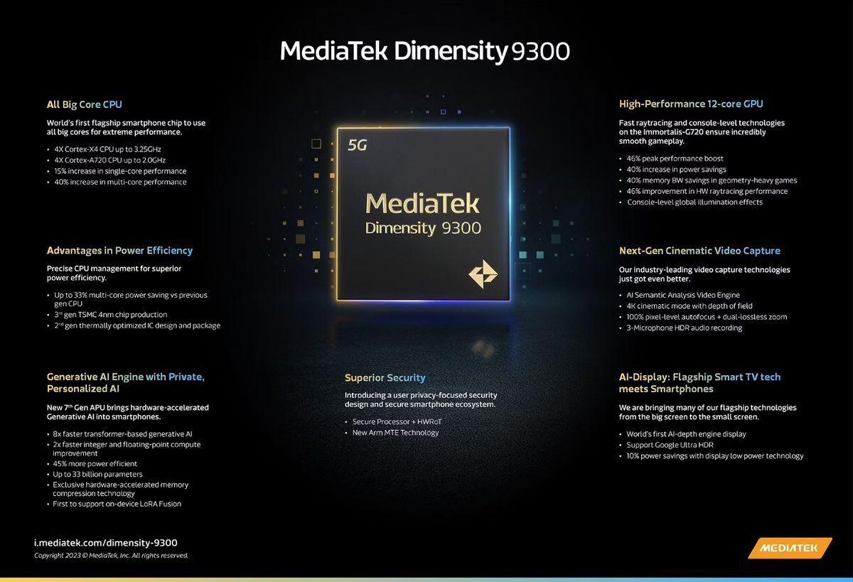 The new MediaTek Dimensity 9300 goes all in on power and generative AI ...
