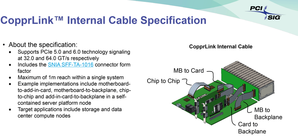 PCI-SIG unveils CopprLink cables for PCIe 5 and 6 connections — PCIe 7. ...