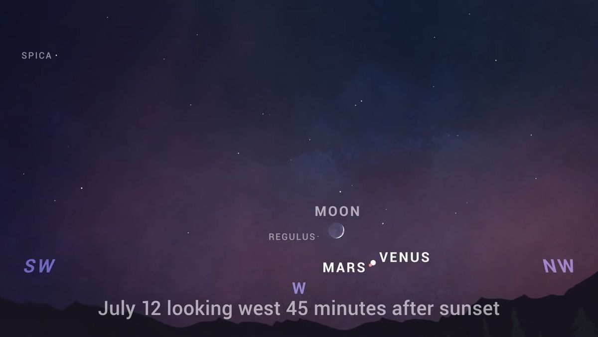 Venus and the moon pass a fading Mars in the evening sky this weekend ...