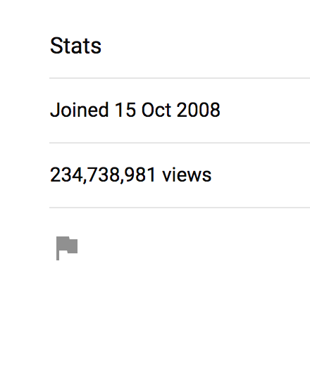 How To Report Offensive Content On YouTube | Tom's Guide