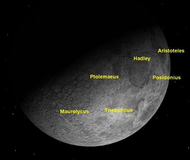 Best Time to Observe February's Moon Is Now | Space
