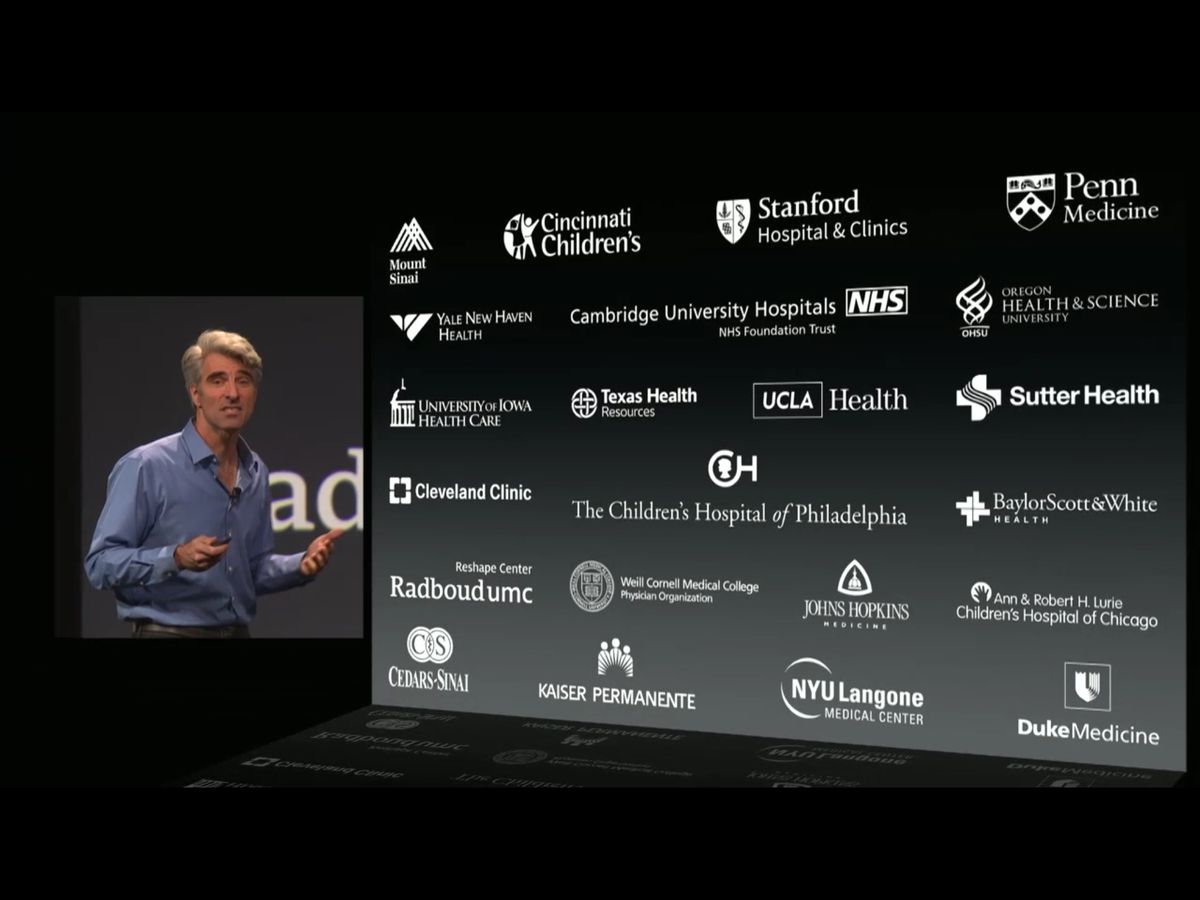 Health in iOS 8: Explained | iMore