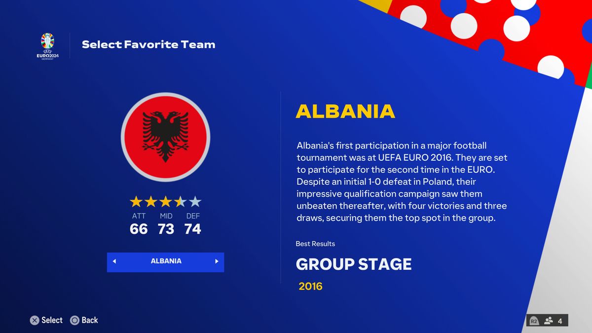 FC 24 Euro 2024 brings a brand new mode and fresh FUT cards | GamesRadar+