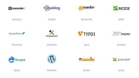 123 Reg web hosting review | TechRadar