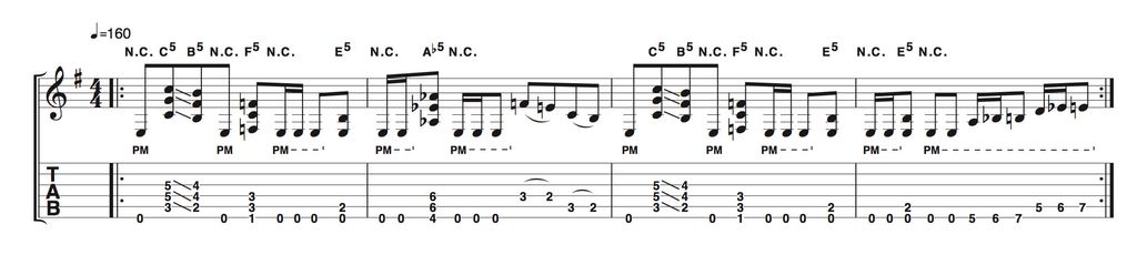 Learn 20 essential rock rhythm guitar styles | Guitar World