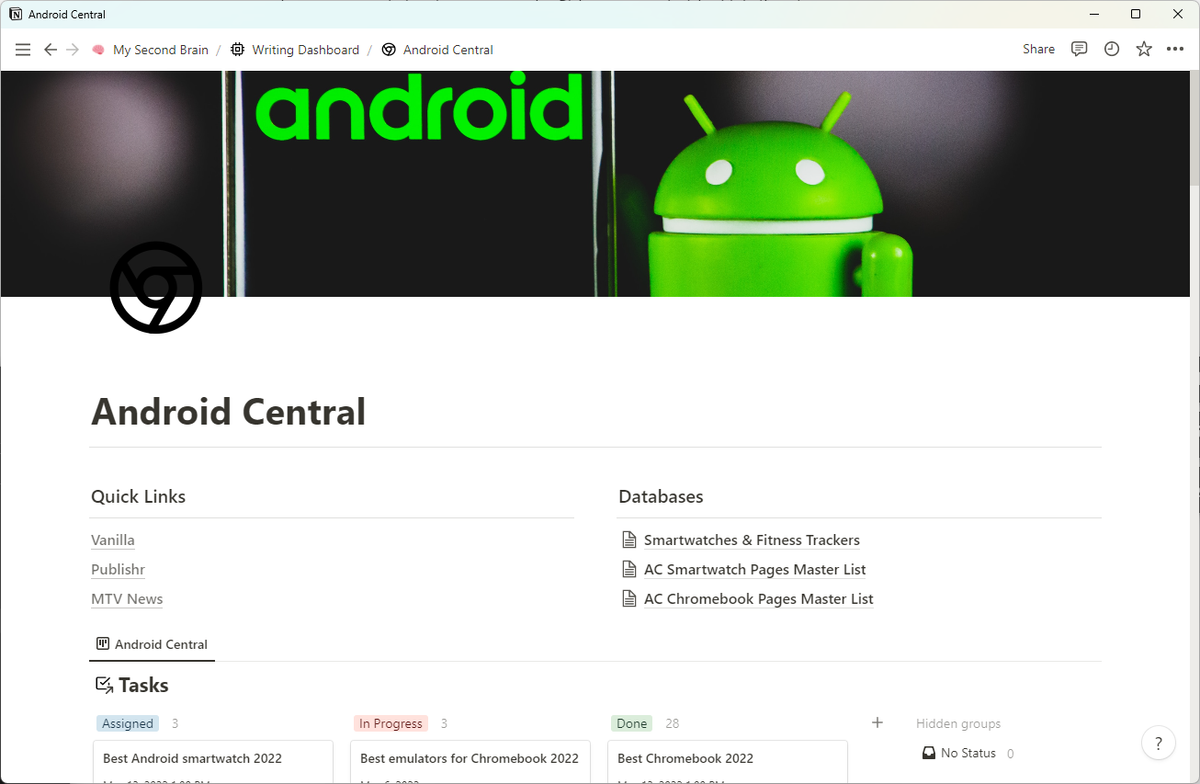 The key to staying productive is finding the right tool | Android Central