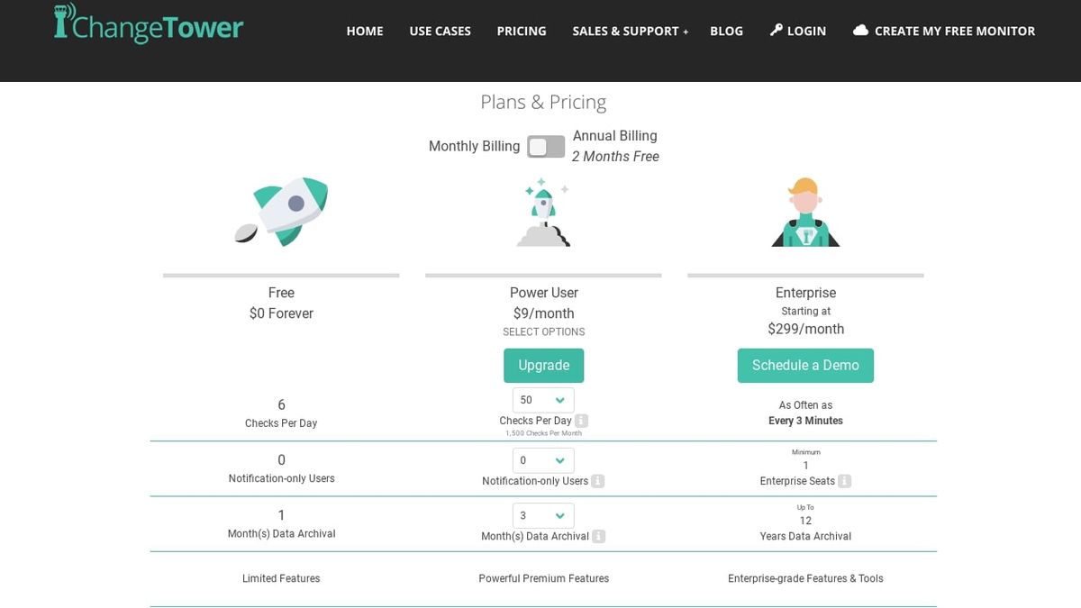 ChangeTower web content monitoring review | TechRadar