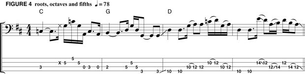 A guitarist's guide to playing bass: 20 tips to help you think like a ...