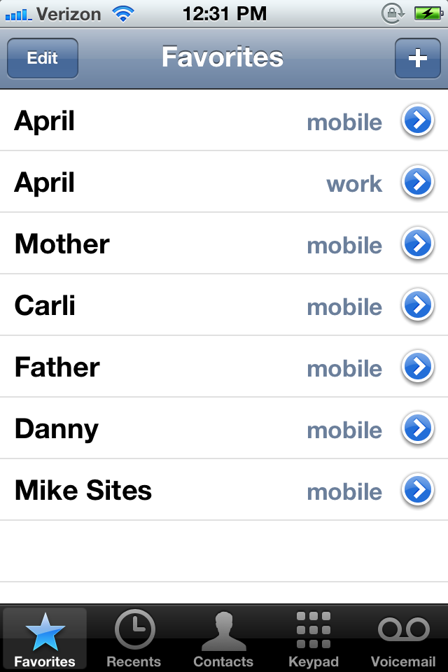 Daily Tip: How to set a contact as a phone favorite on iPhone | iMore